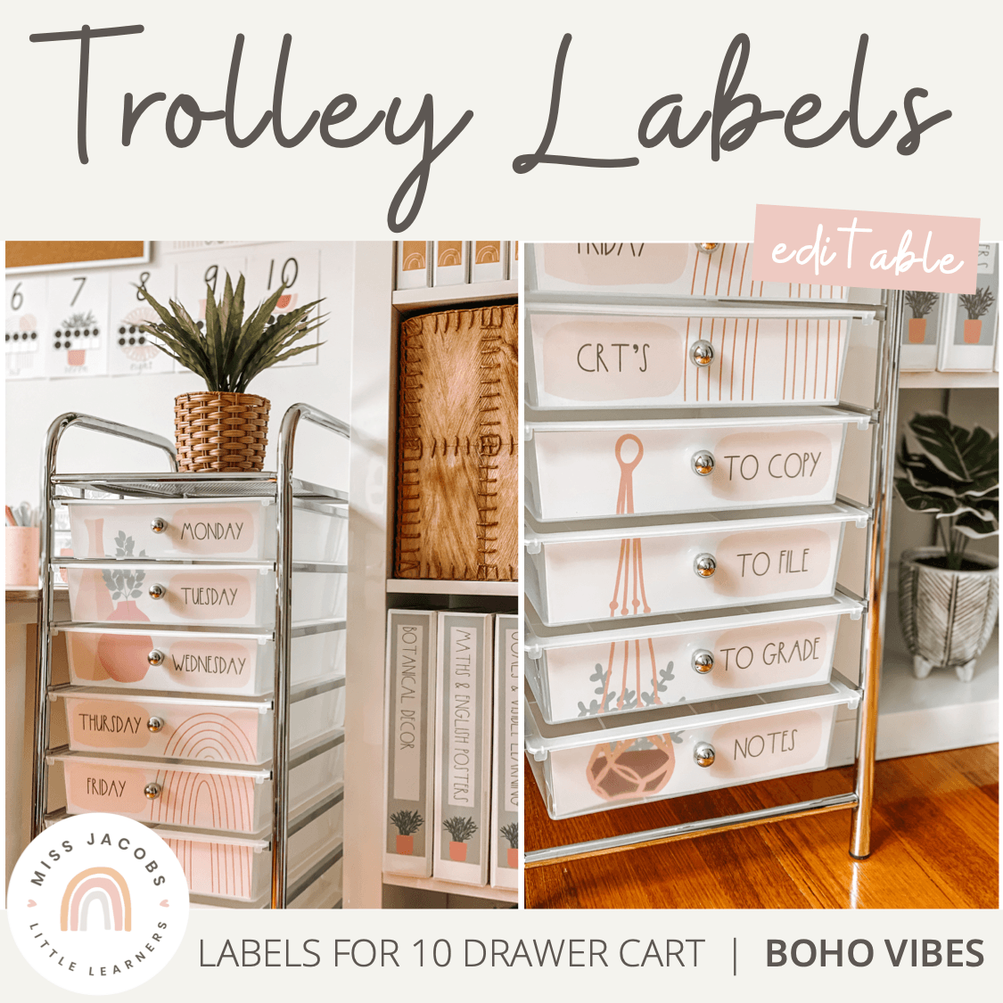 Trolley Labels – Miss Jacobs Little Learners