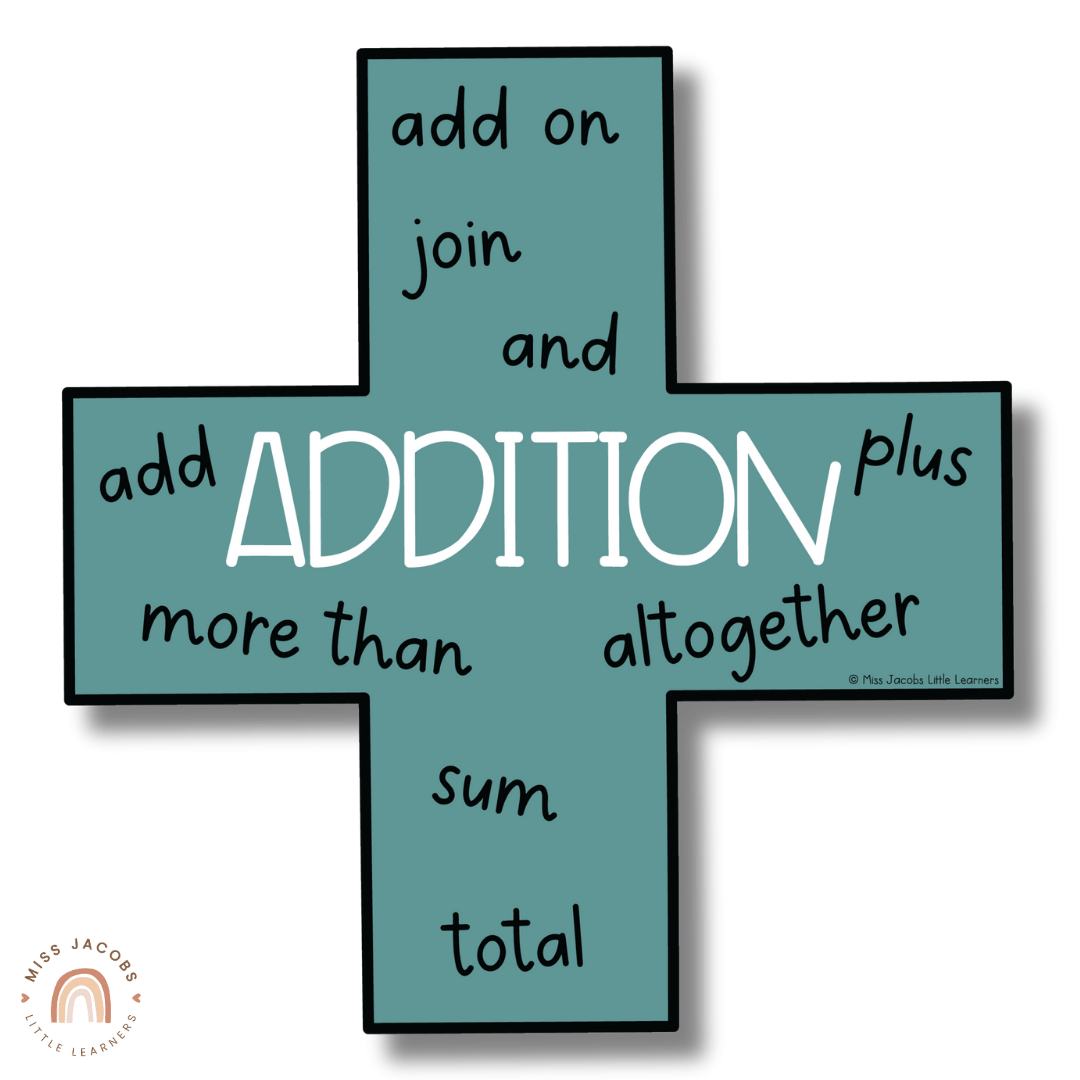 Large Math Symbols - Rainbow Calm Colors