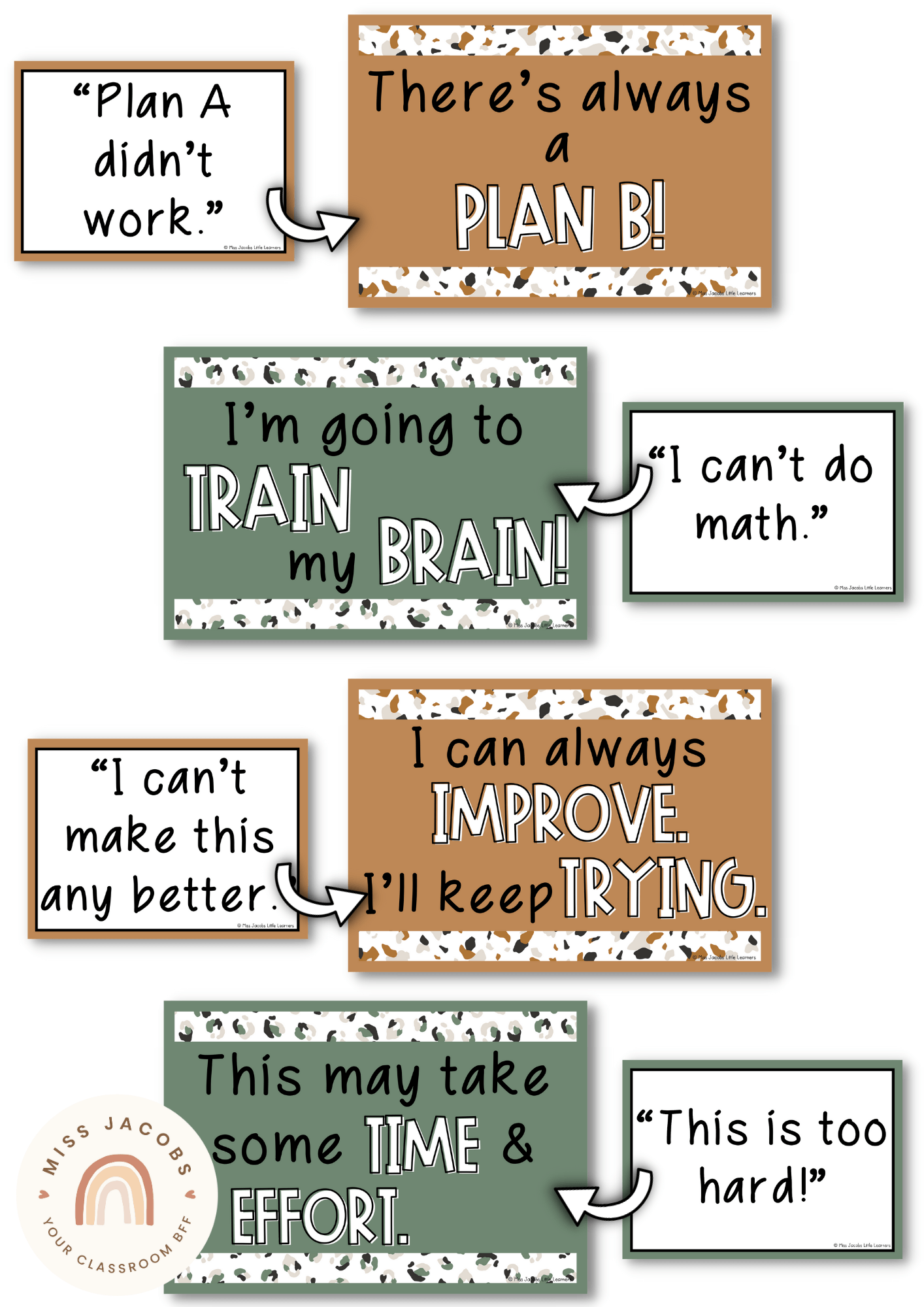 Modern Jungle Growth Mindset Display | Neutral Animal Print Classroom ...