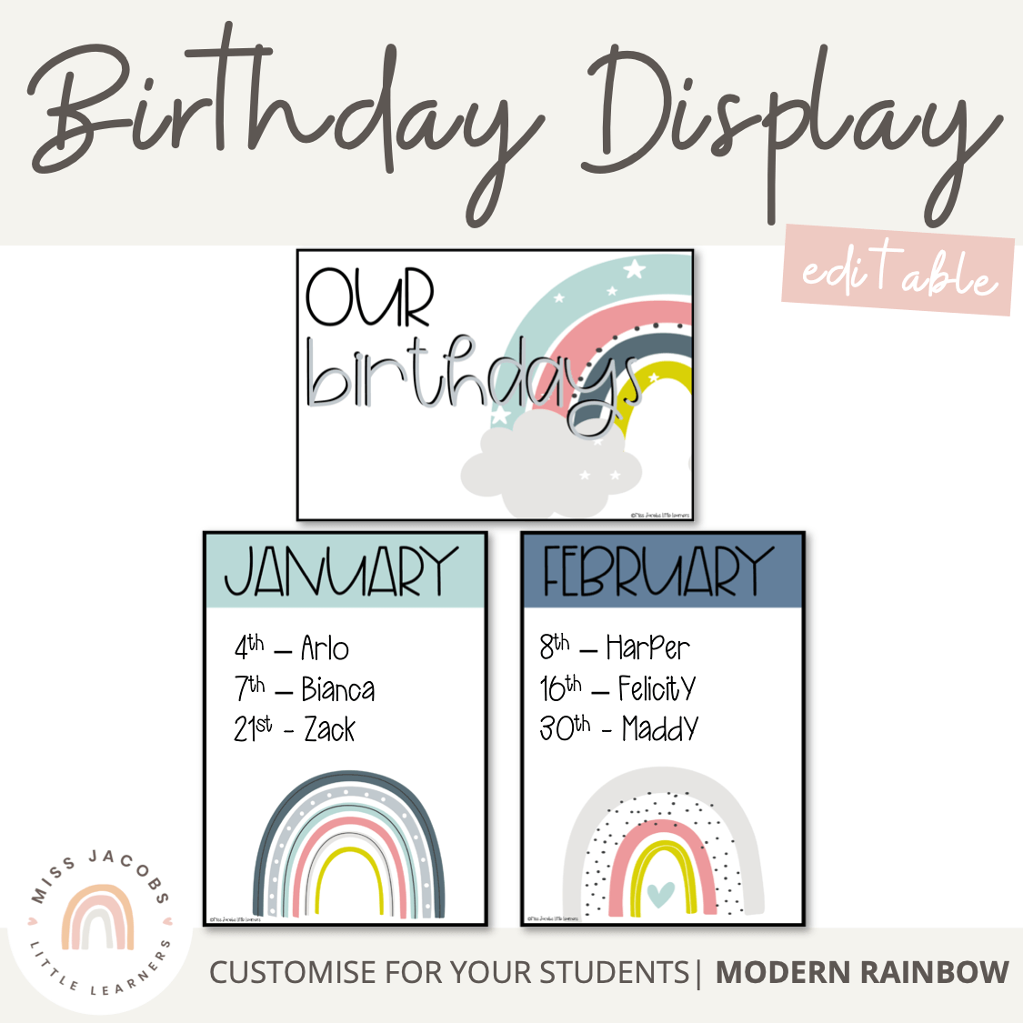 Classroom Birthday Displays - Miss Jacobs Little Learners - Miss Jacobs ...