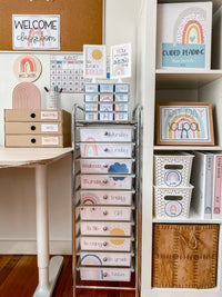 Modern Rainbow Classroom Decor Bundle | Calm Colors | EDITABLE - Miss ...