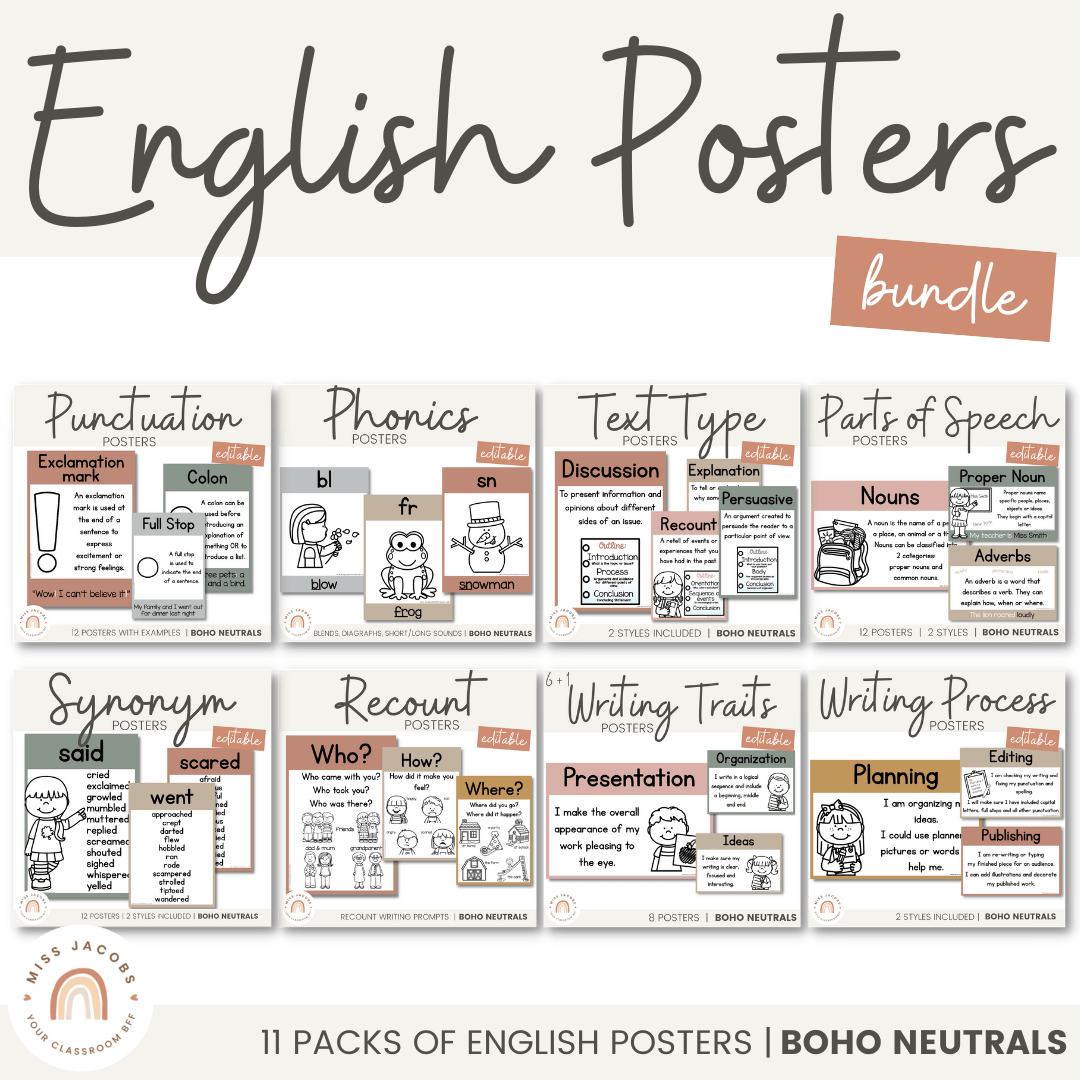 Neutral Toned English Posters Bundle | Boho Colour Palette - Default ...