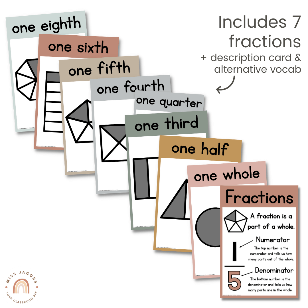 Neutral Toned Math Posters Bundle | Boho Color Palette - Default Title ...