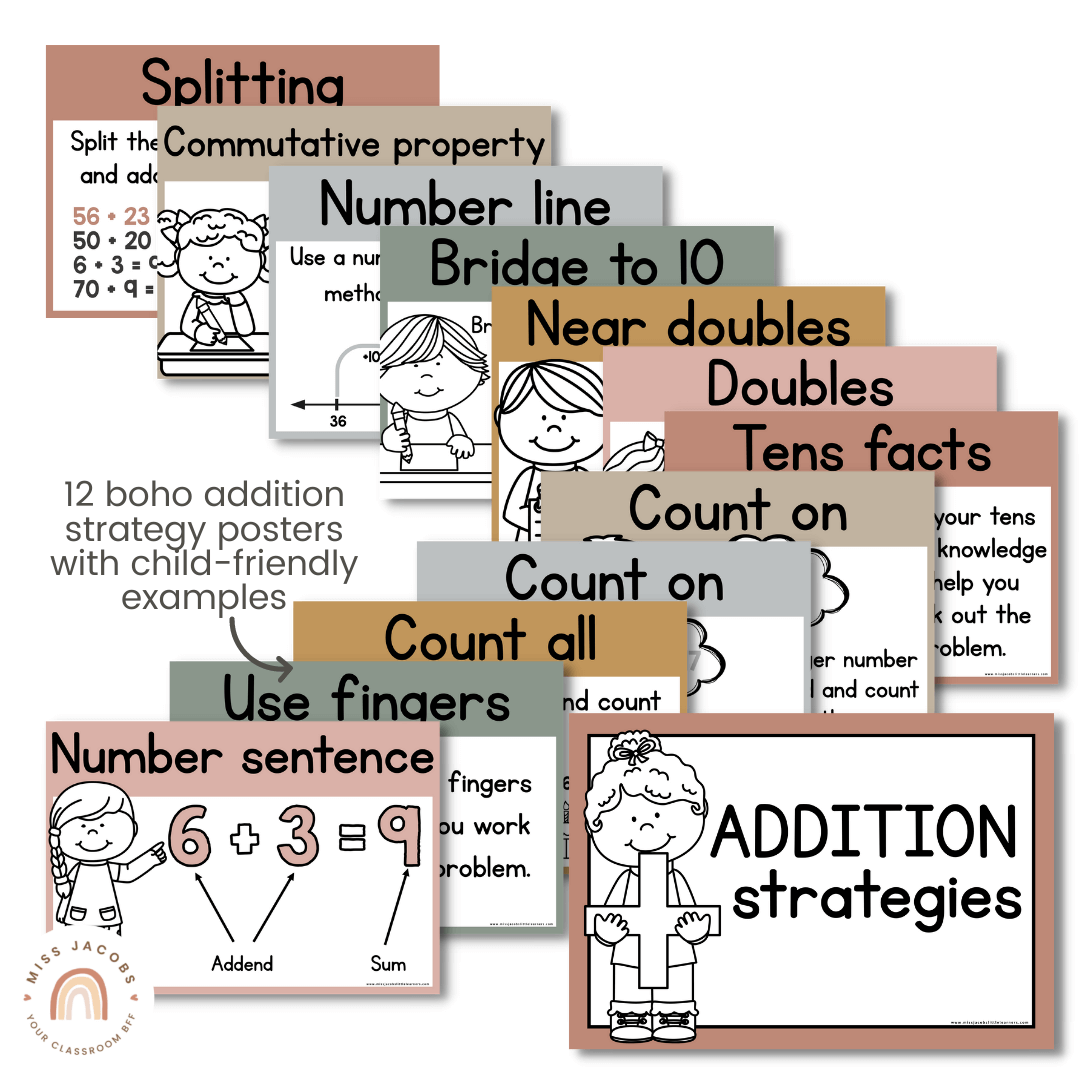 Neutral Toned Math Posters Bundle | Boho Color Palette - Default Title ...