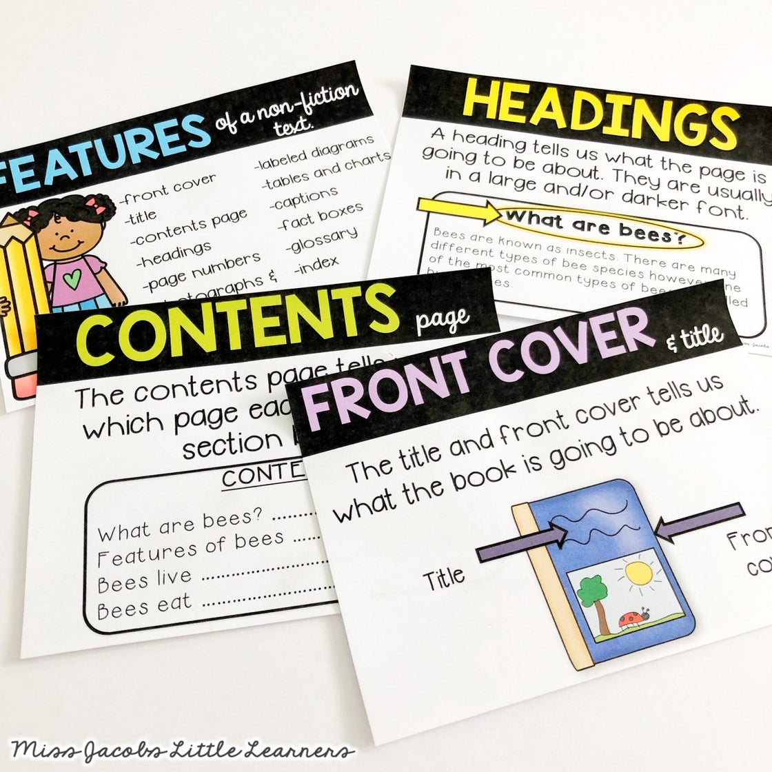 Non Fiction Reading & Writing Unit detailed lesson plans and activitie