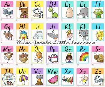 NSW Font Alphabet Posters | Tropical Theme