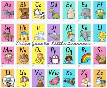 NSW Font Alphabet Posters | Tropical Theme