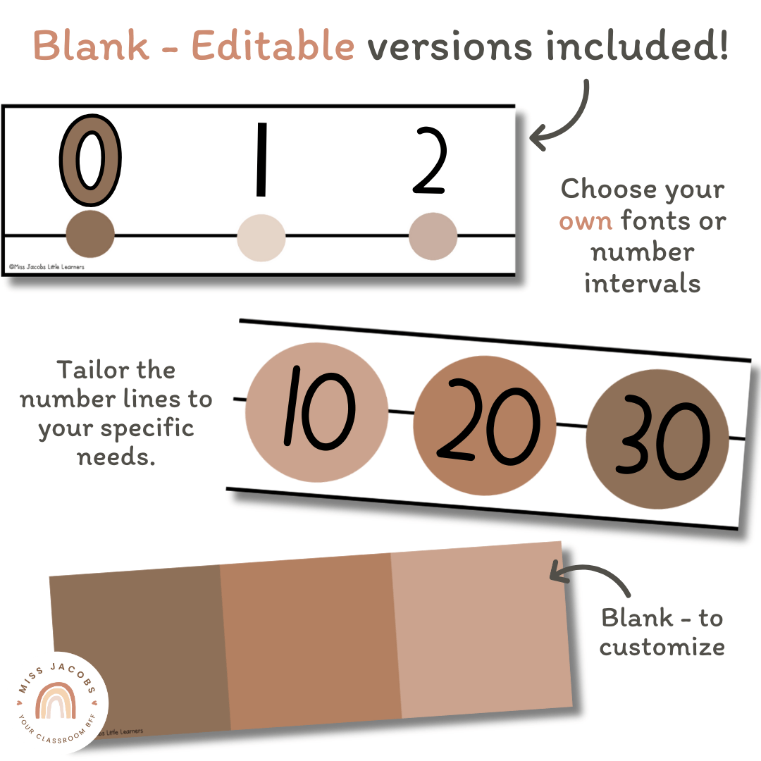 Number Line Display with Negatives Posters | Ombre Neutral Math Classr