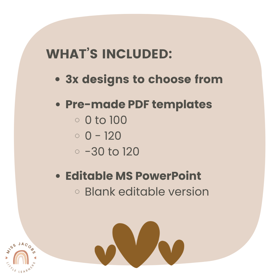 Number Line Display with Negatives Posters | Ombre Neutral Math Classr