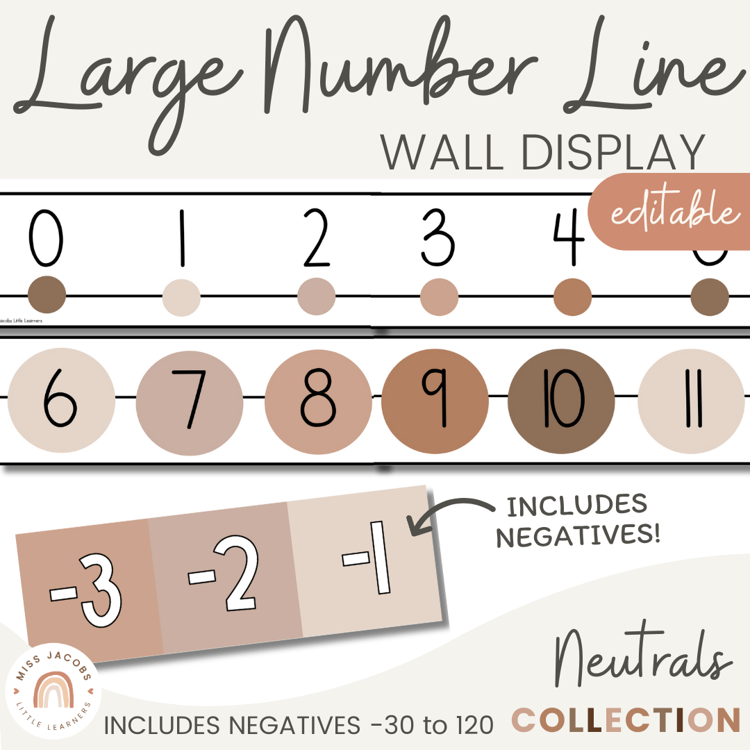 Number Line Display with Negatives Posters | Ombre Neutral Math Classr