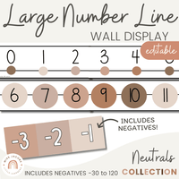 Number Line Display with Negatives Posters | Ombre Neutral Math Classr