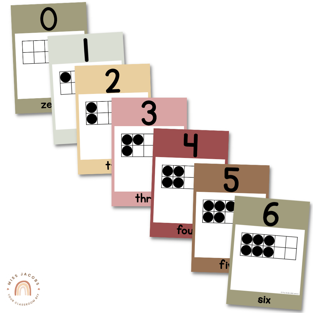 Number Posters with Ten Frames - Australiana Theme - Miss Jacobs