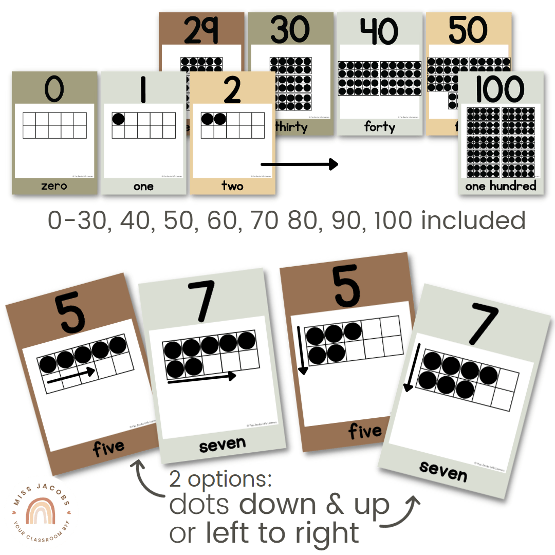 Number Posters with Ten Frames - Australiana Theme - Miss Jacobs
