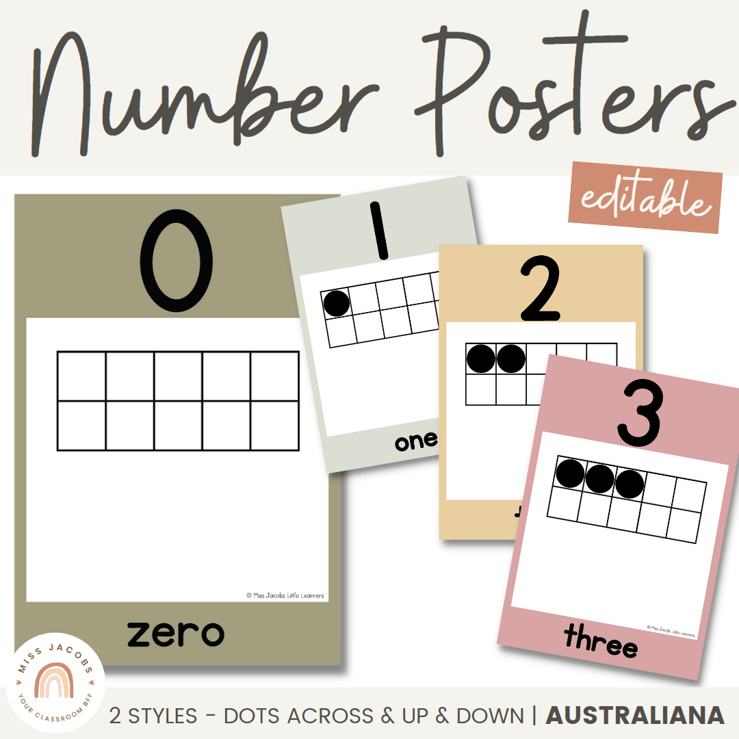 Number Posters with Ten Frames - Australiana Theme - Miss Jacobs