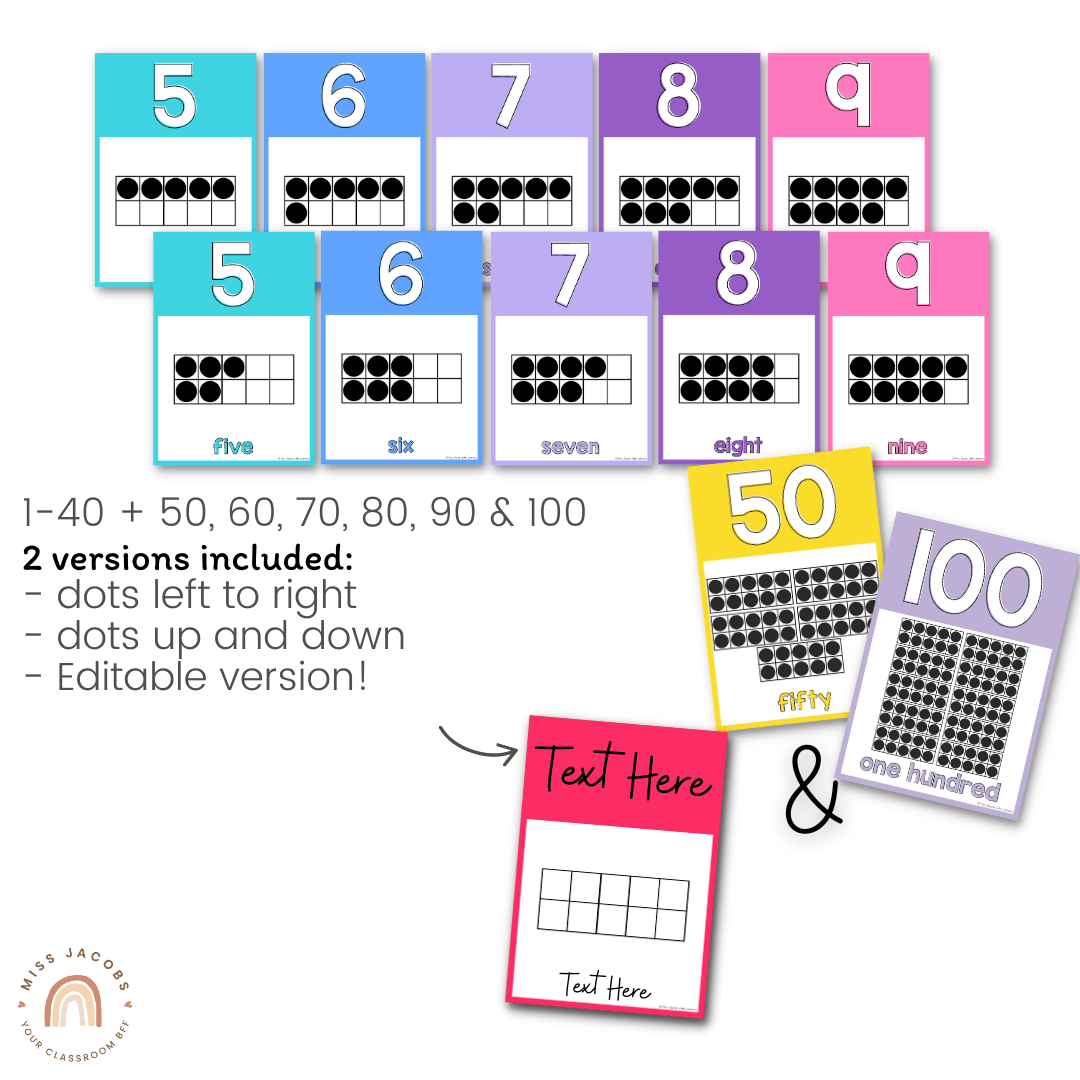 Number Posters | Brights Classroom Decor