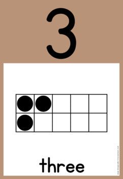 Number Posters | DESERT NEUTRALS | Boho Vibes Classroom Decor