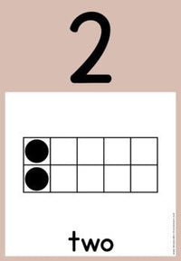 Number Posters | DESERT NEUTRALS | Boho Vibes Classroom Decor – Miss ...