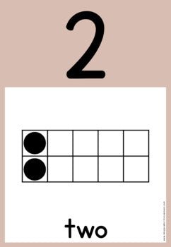 Number Posters | DESERT NEUTRALS | Boho Vibes Classroom Decor