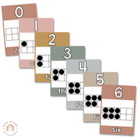 Number Posters with Ten Frames - Boho Neutrals Theme - MJLL – Miss ...