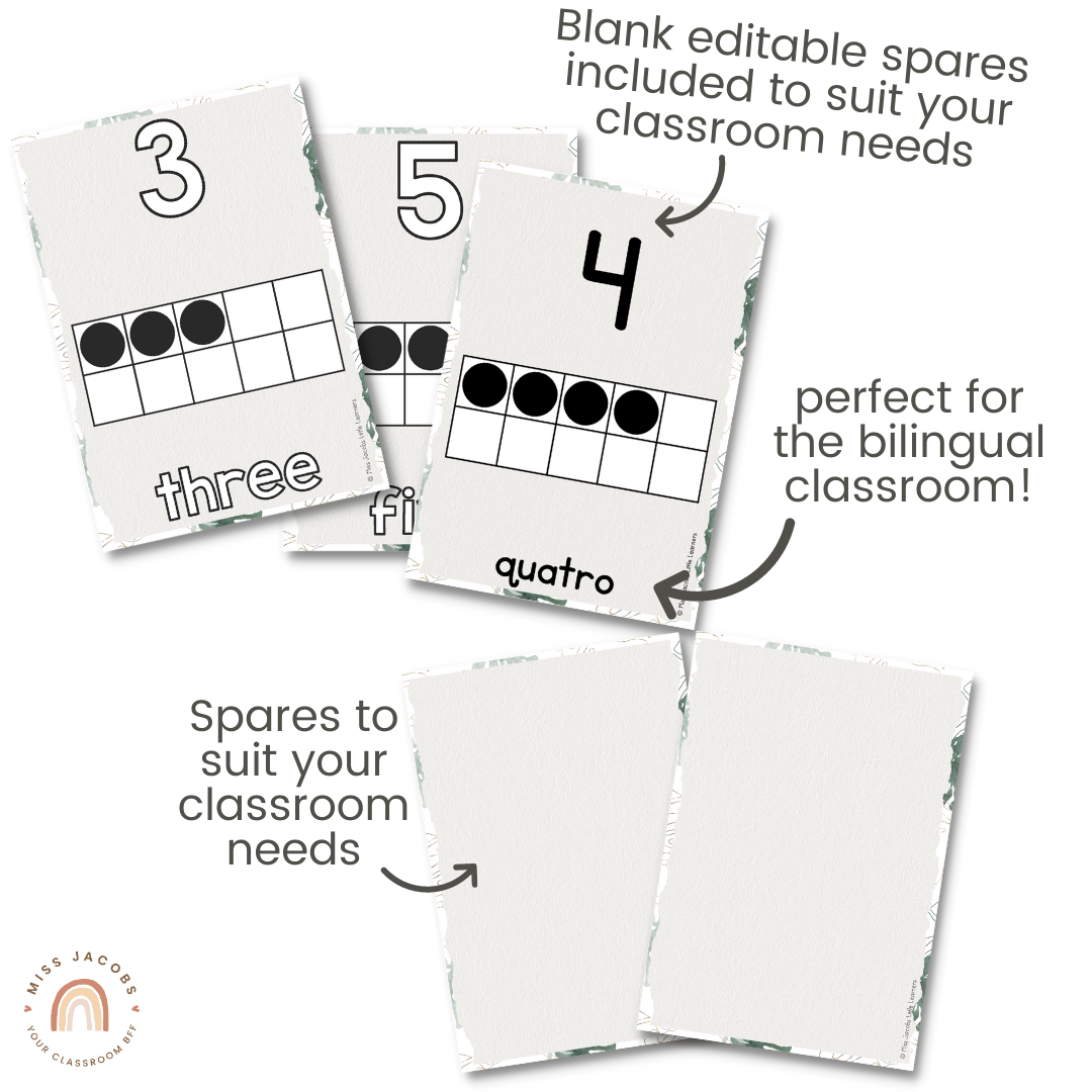 Number Posters Math with Ten Frames - Modern Jungle Decor