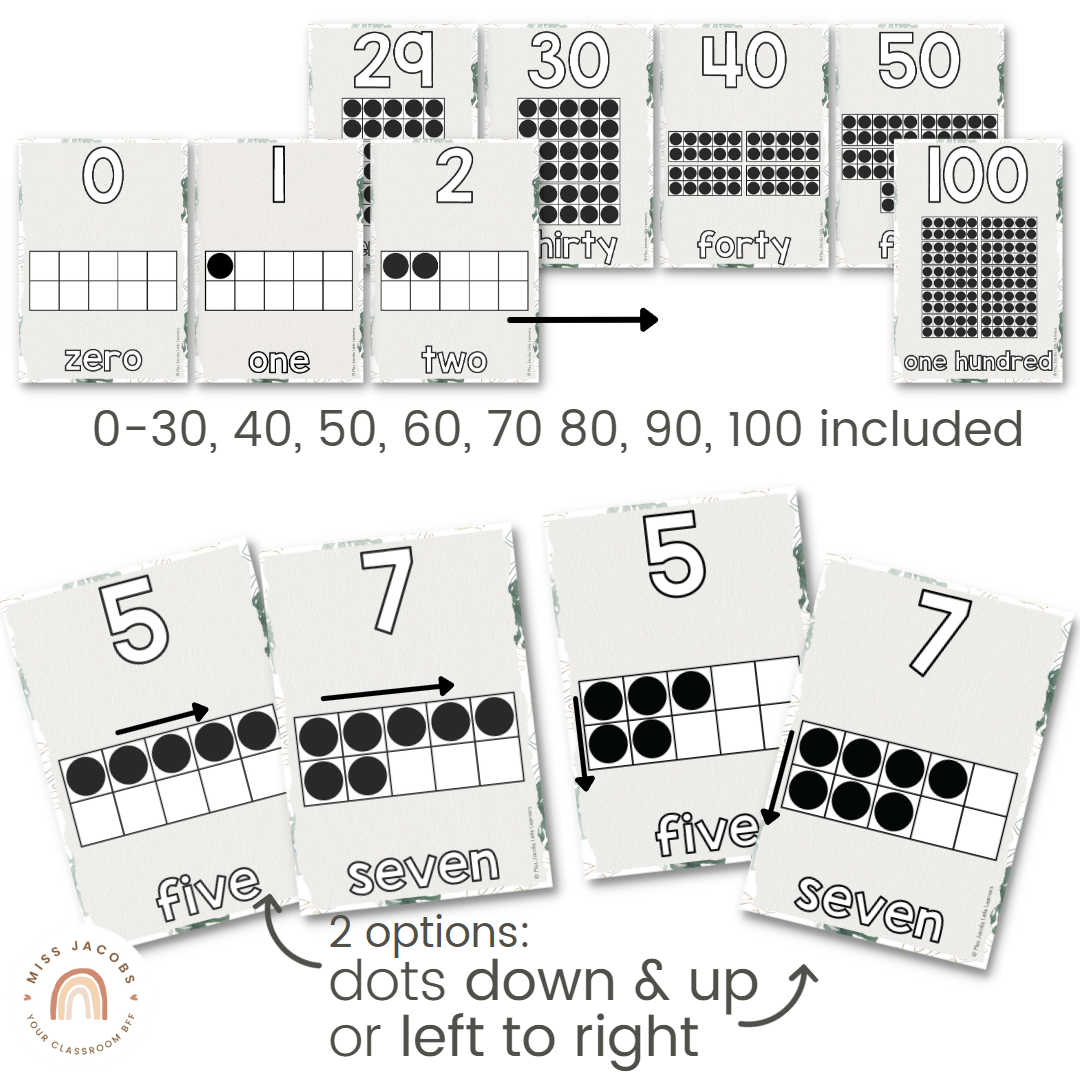 Number Posters Math with Ten Frames - Modern Jungle Decor