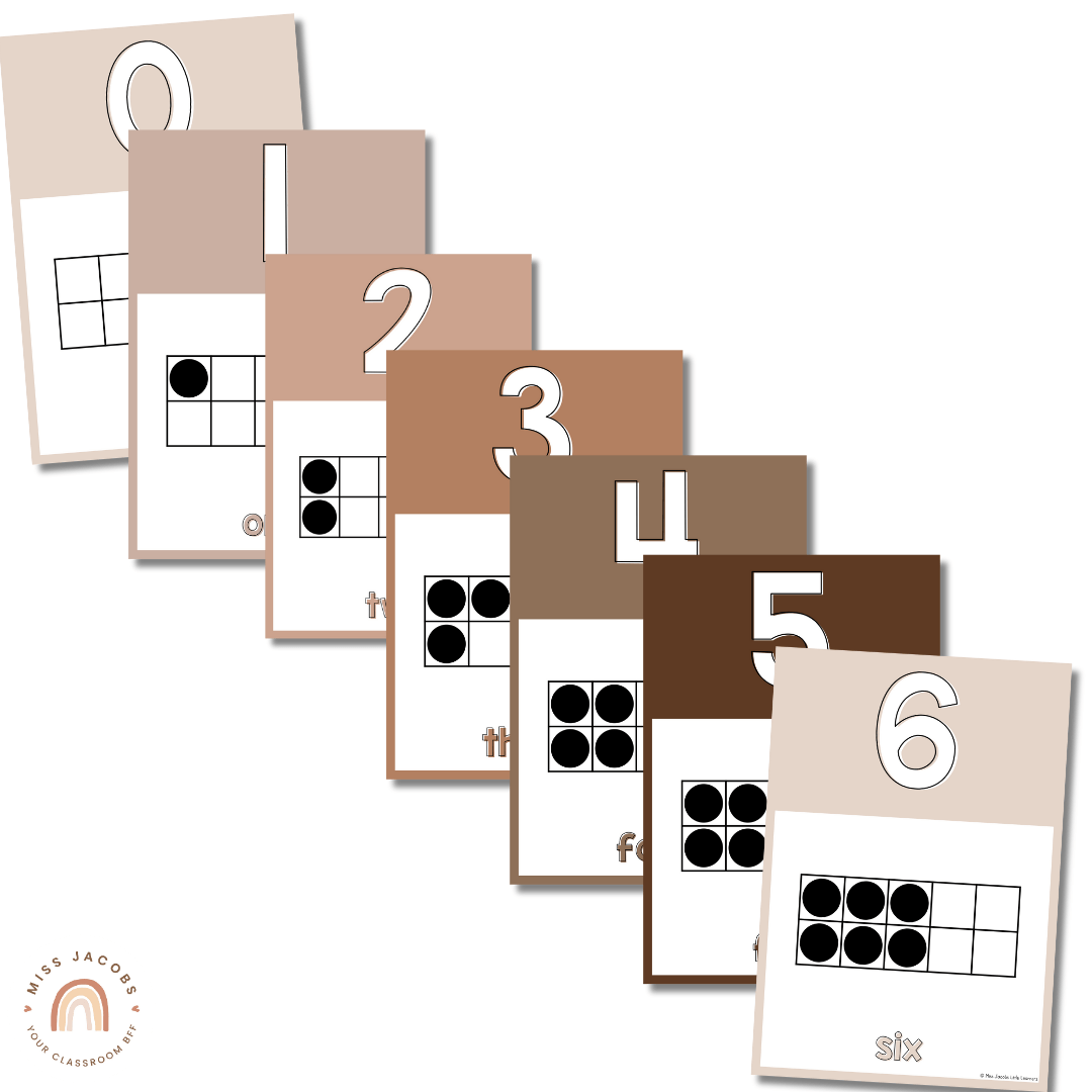 Number Posters | Ombre Neutral Math Classroom Decor