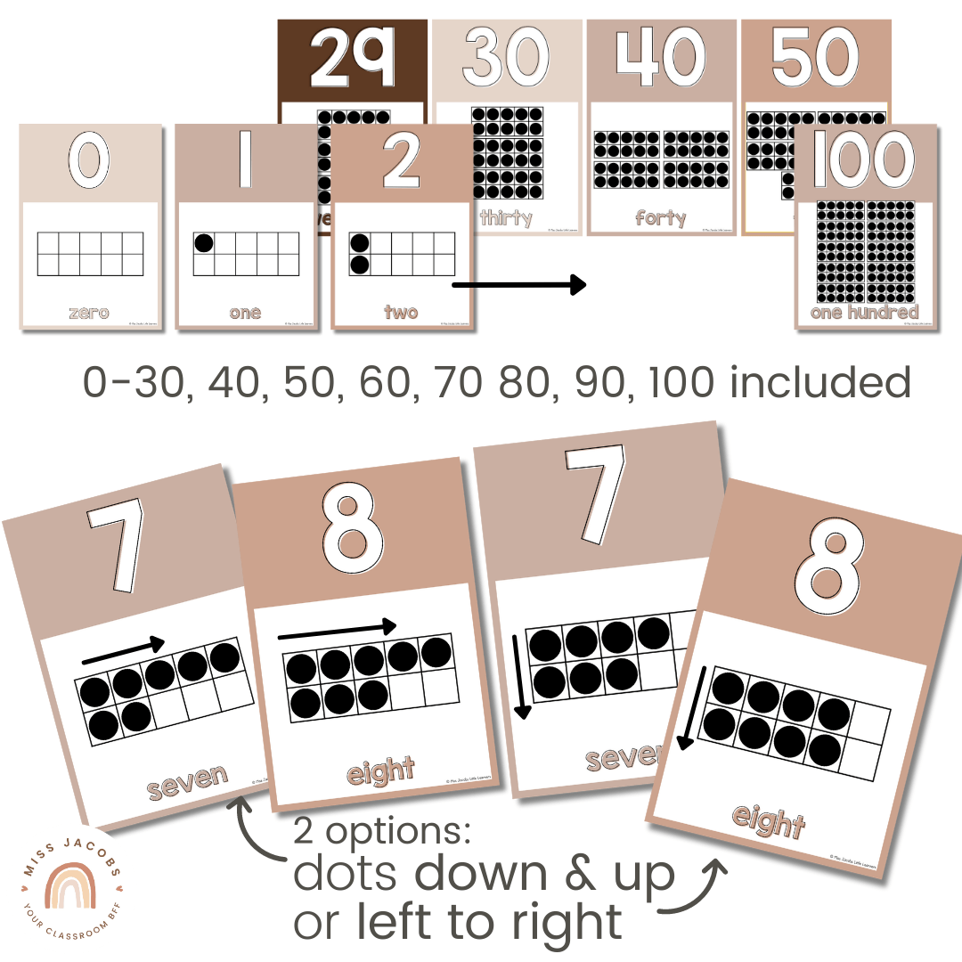 Number Posters | Ombre Neutral Math Classroom Decor – Miss Jacobs ...