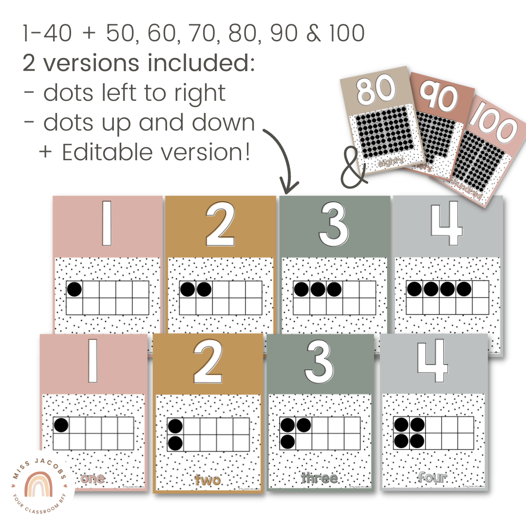 Number Posters with Ten Frames - Spotty Boho Classroom Decor