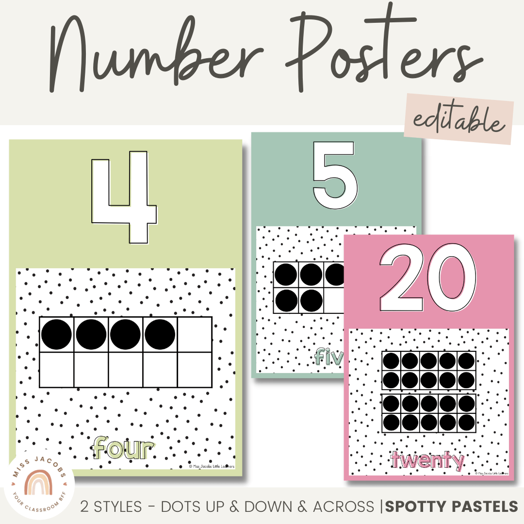 Number Posters | SPOTTY PASTELS | EDITABLE - Default Title - Miss ...
