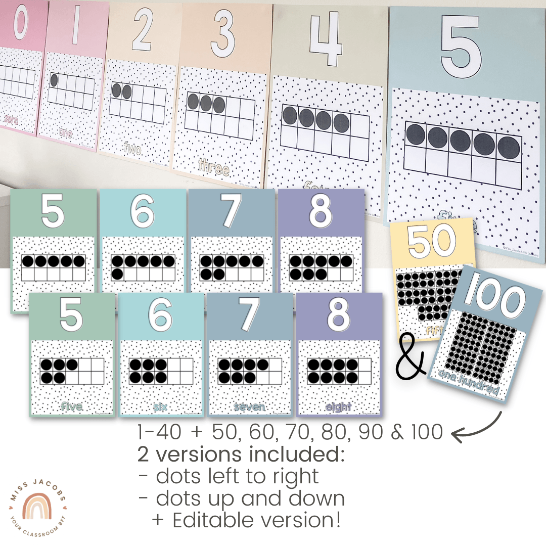 Number Posters | SPOTTY PASTELS | EDITABLE - Default Title - Miss ...