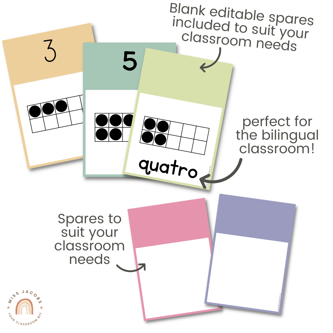 Number Posters | Ten Frame | PASTELS | Muted Rainbow Math Classroom De ...