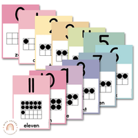 Number Posters | Ten Frame | PASTELS | Muted Rainbow Math Classroom De ...