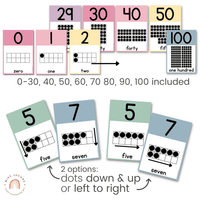 Number Posters | Ten Frame | PASTELS | Muted Rainbow Math Classroom De ...