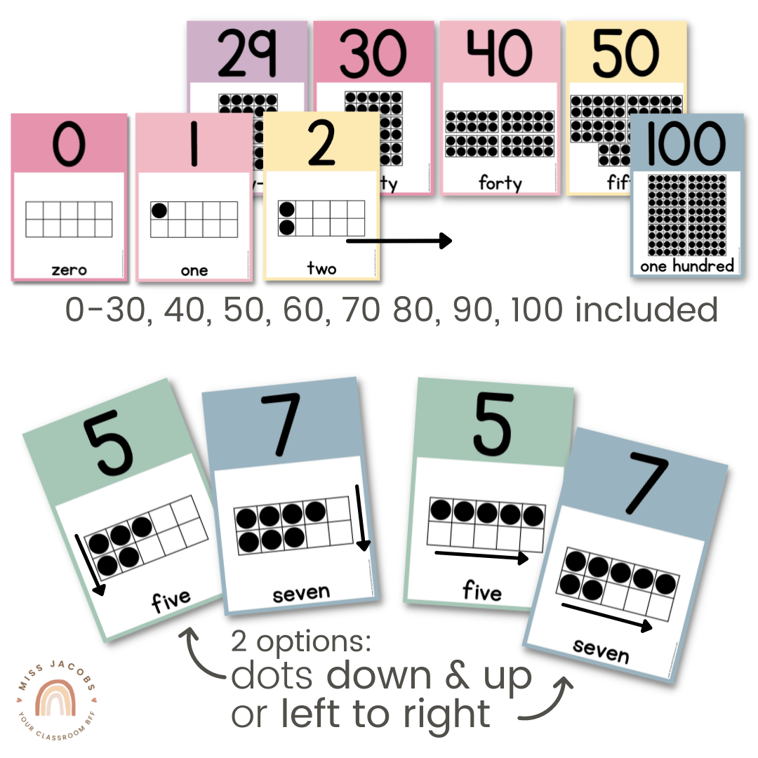 Number Posters | Ten Frame | PASTELS | Muted Rainbow Math Classroom De ...