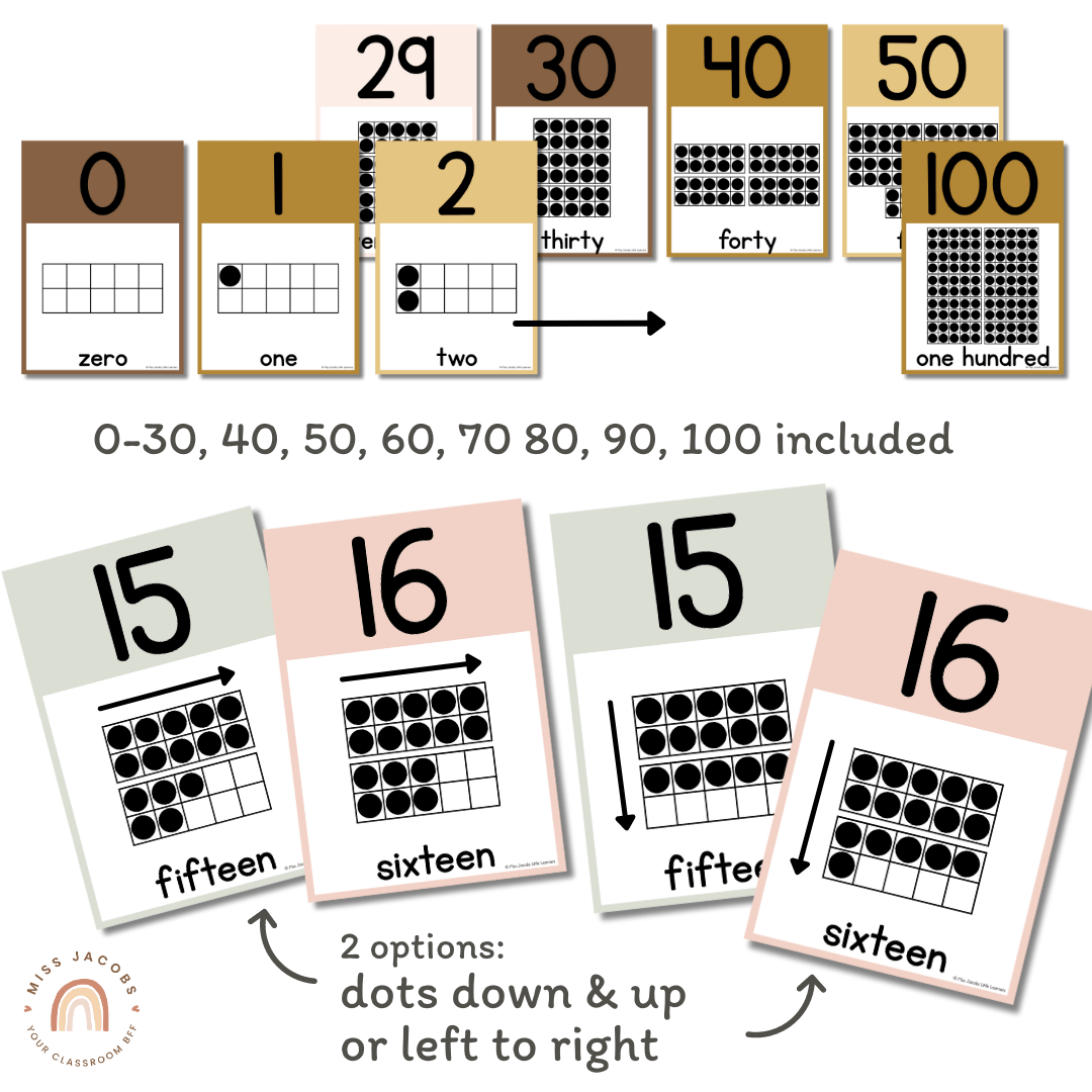 Number Posters with ten frames | Daisy Gingham Neutrals Math Classroom ...