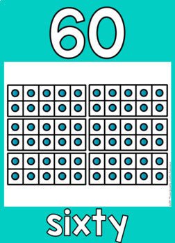 Number Posters with Ten Frames | Rainbow Classroom Decor