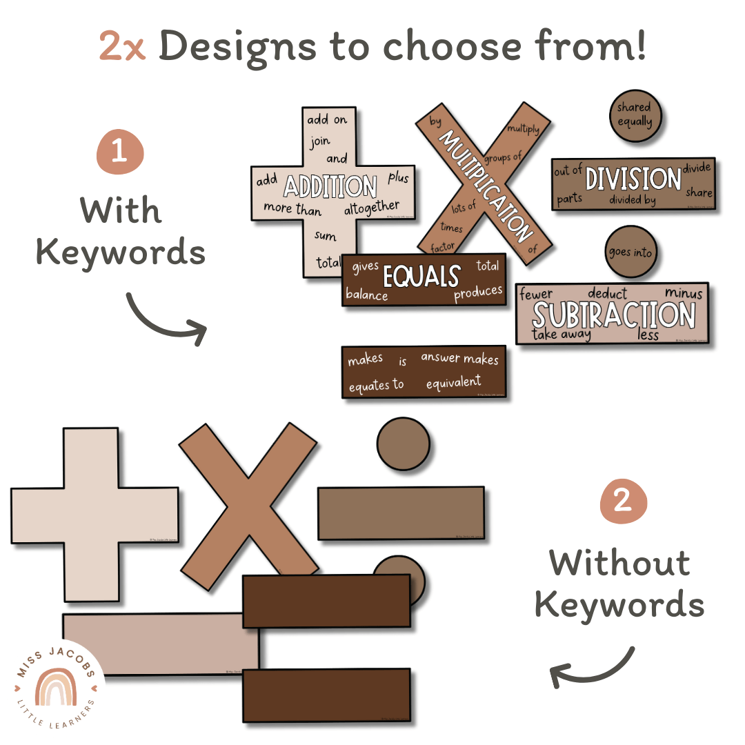 Classroom Posters - Miss Jacobs Little Learners - Miss Jacobs Little ...