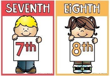 Ordinal Number Posters - Rainbow Classroom Decor