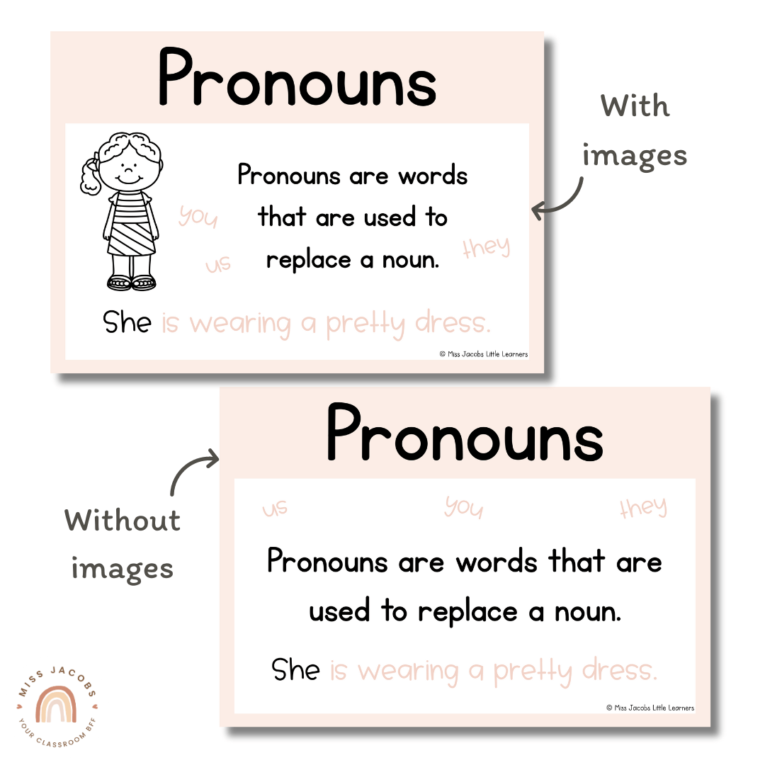 Parts of Speech Posters | Daisy Gingham Neutrals English Classroom Dec ...