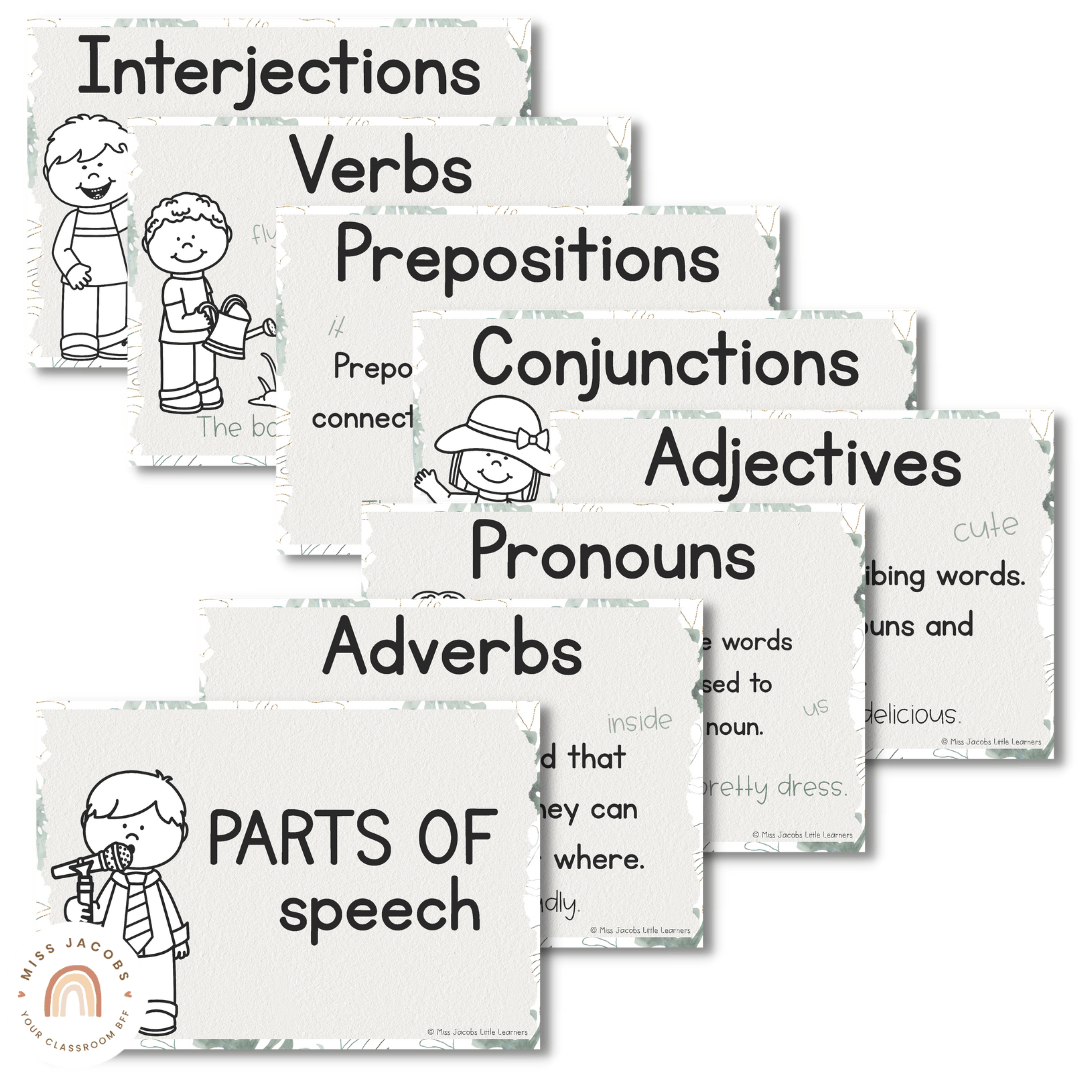 Parts of Speech Posters - Modern Jungle Classroom Decor
