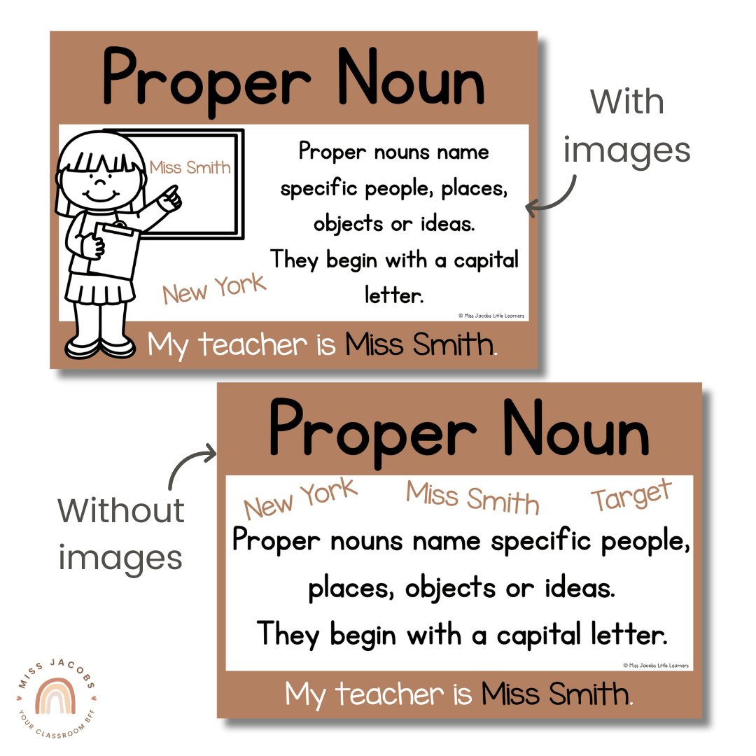 Parts of Speech Posters | Ombre Neutral English Classroom Decor