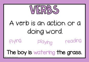 Parts of Speech Posters | Rainbow Classroom Decor – Miss Jacobs Little ...