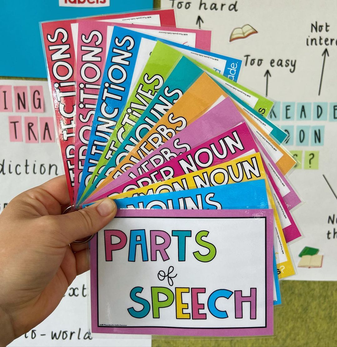 Parts of Speech Posters | Rainbow Classroom Decor