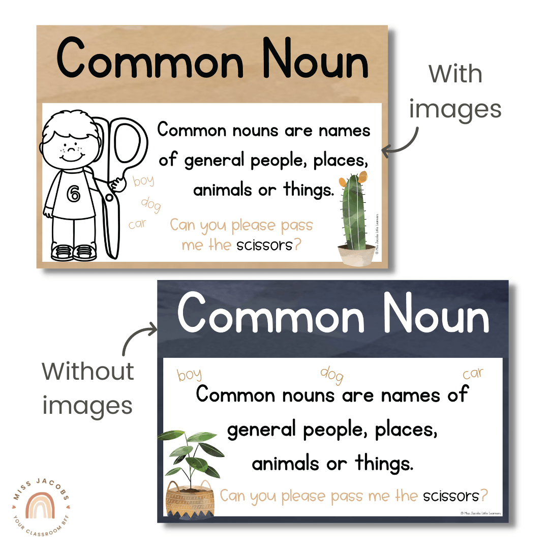 Parts of Speech Posters - Boho Plants Classroom Decor