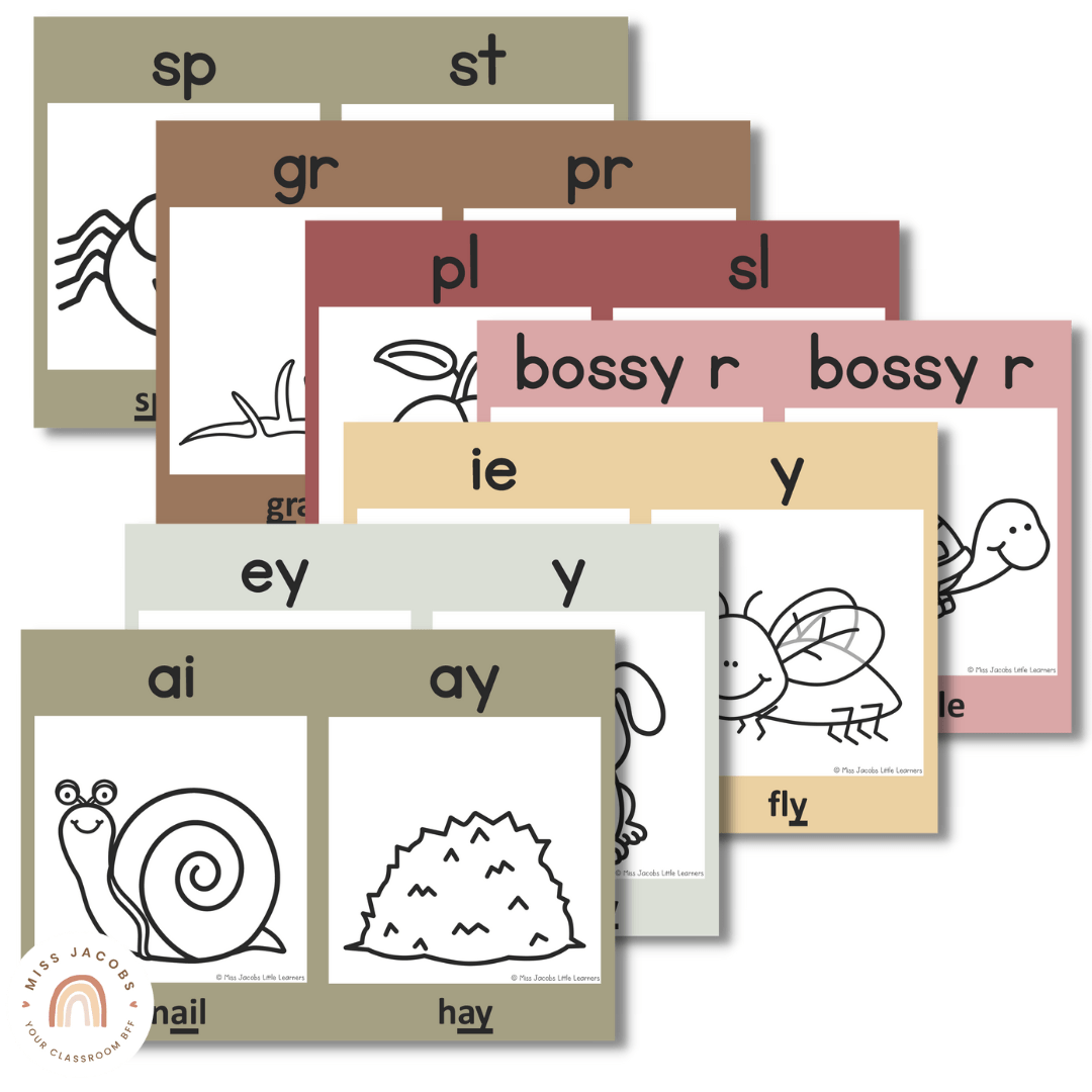 Phonics Posters - Australiana Classroom Theme - Miss Jacobs