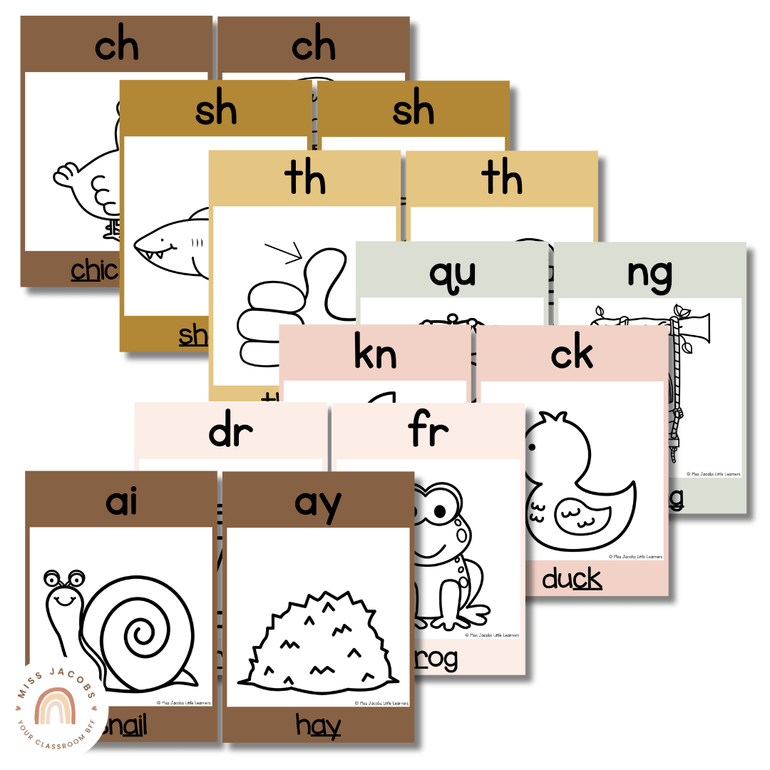 Editable Classroom Posters | Miss Jacobs Little Learners Page 19 - Miss ...