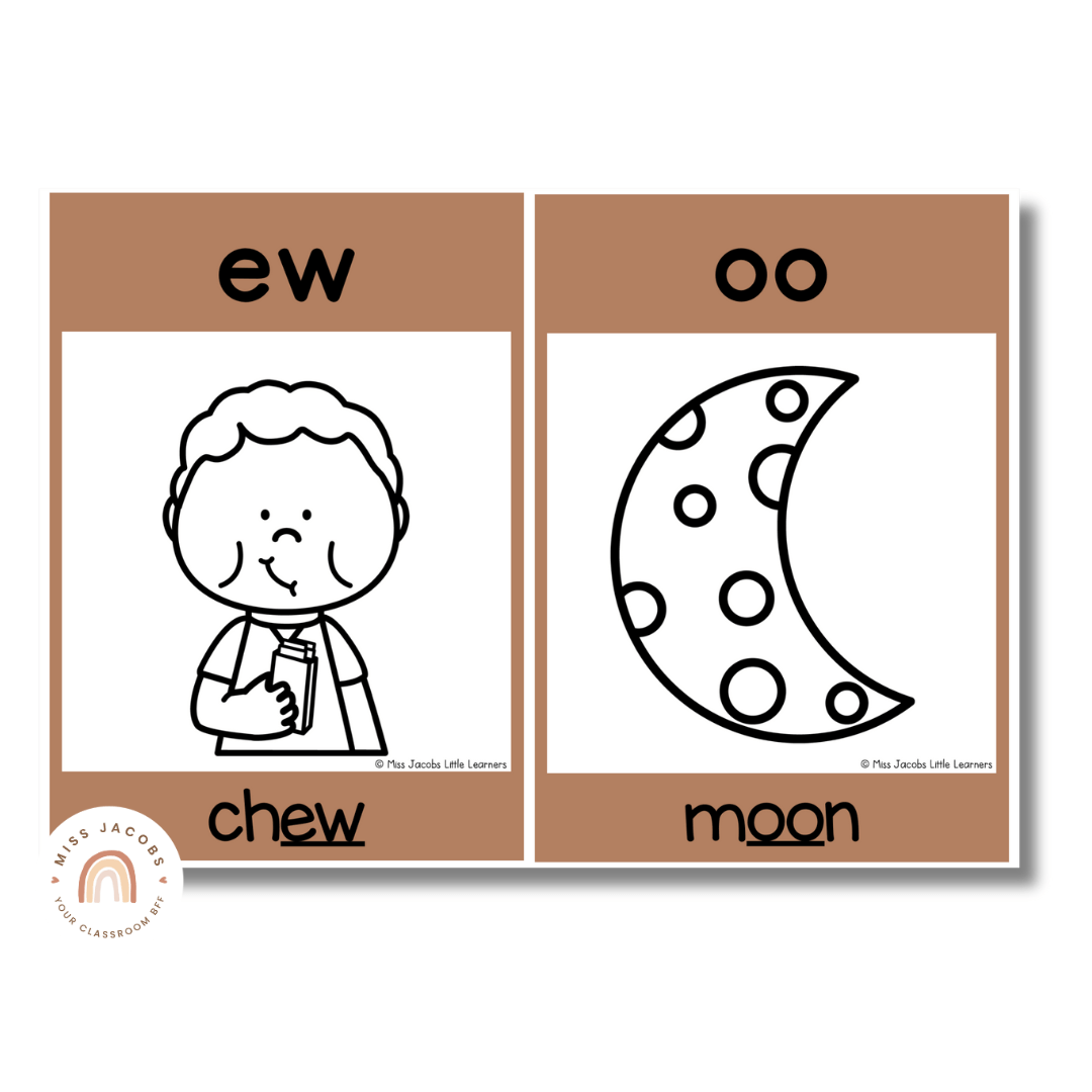 Phonics Posters | Ombre Neutral English Classroom Decor