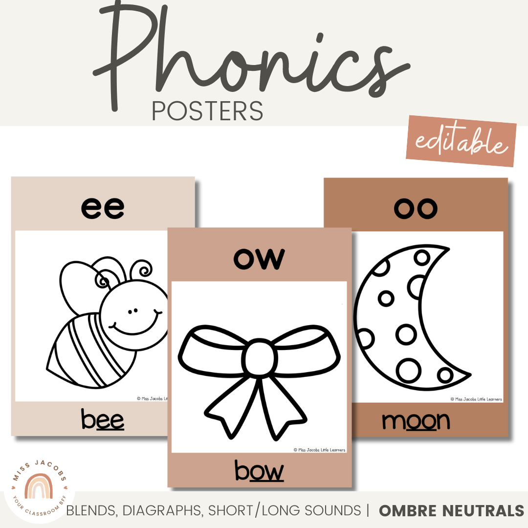 Editable Classroom Posters | Miss Jacobs Little Learners Page 15 - Miss ...