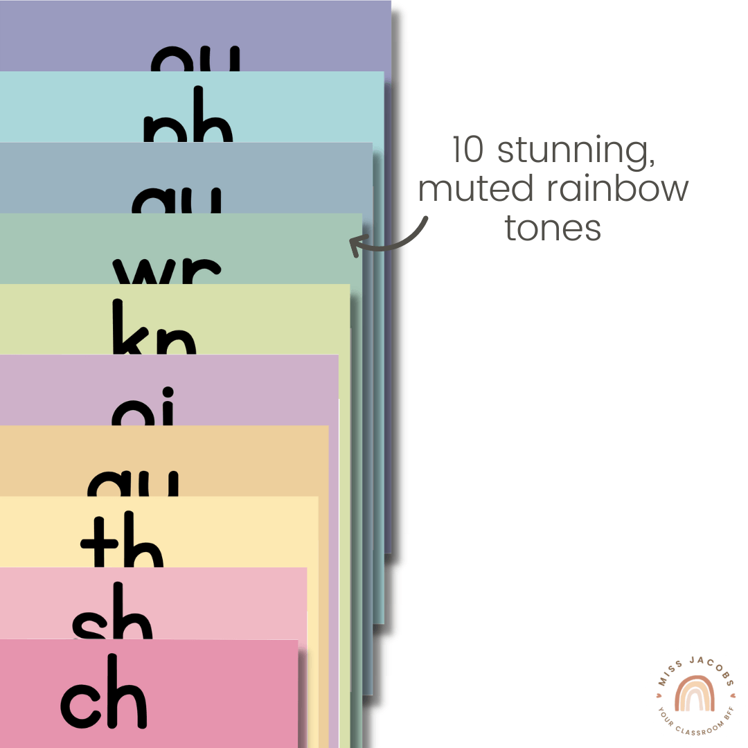 Phonics Posters | PASTELS - Default Title - Miss Jacobs Little Learners