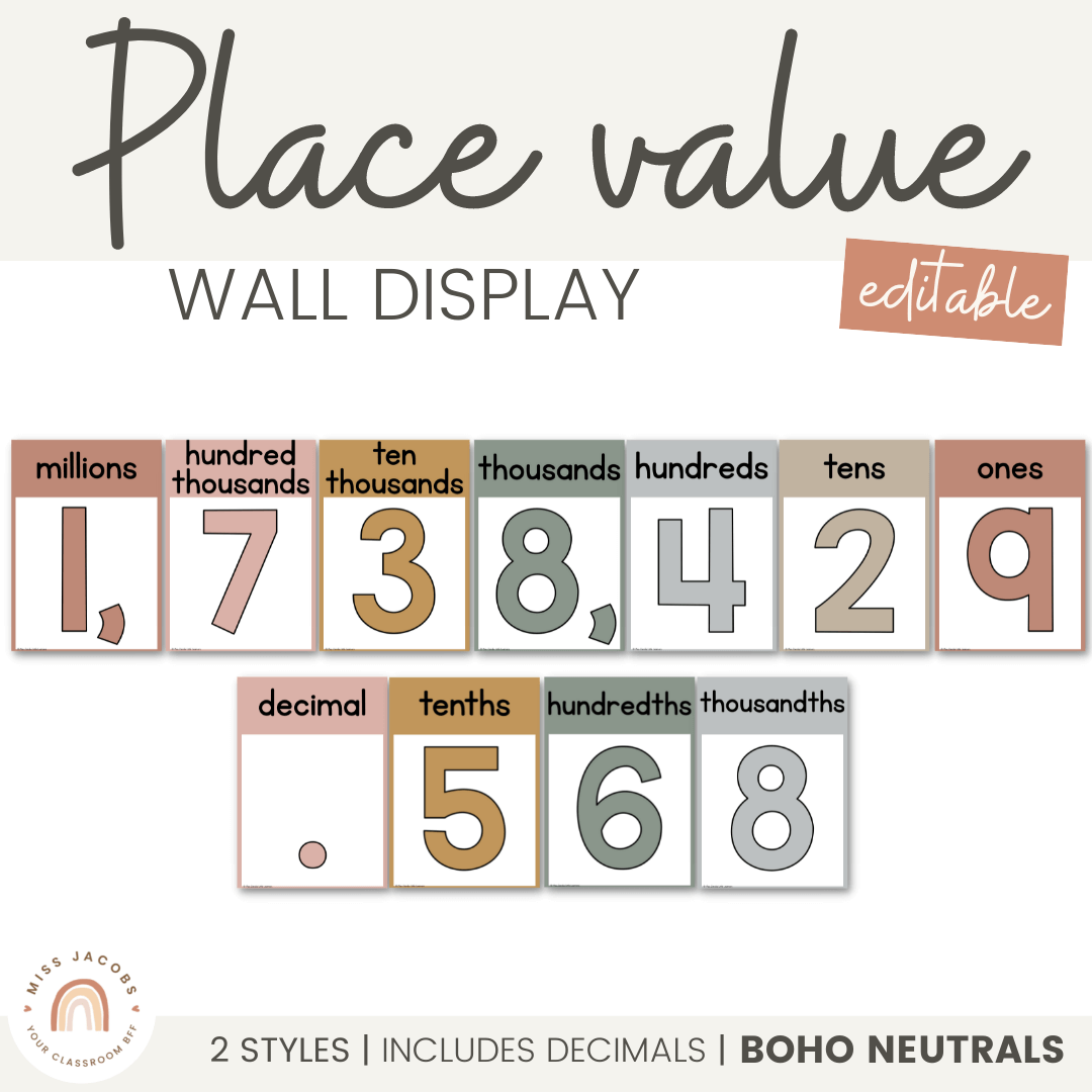 Place Value Display | Editable | Neutral Color Palette - Default Title ...